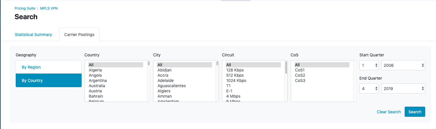 MPLS VPN Pricing Data MPLS VPN Pricing Data